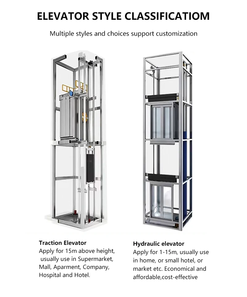 Customized Private Elevators for Luxury Villa Residences