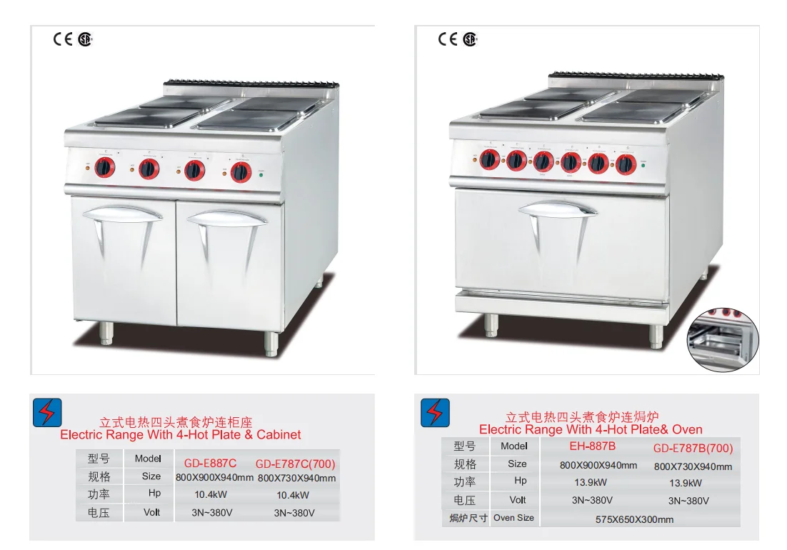 Commercial Kitchen Electric Cooktop - Induction Hotplate