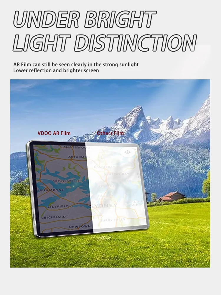 2025 New AR Film Anti Reflection Anti Glare Screen Protector Guard for ...