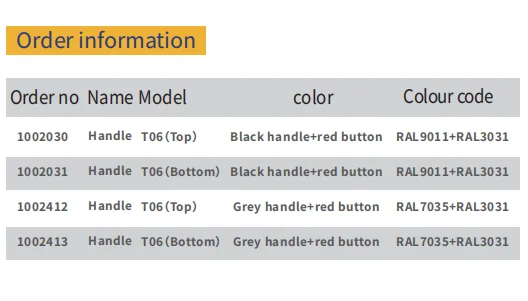 Rdekono Handle Pcb Puller Ejector Plastic Subrack Handle Schroff Puller ...