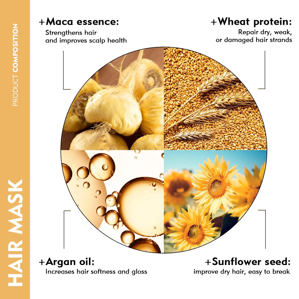 Wholesale Maca Power Karseell Collagen Hair Mask for Dry Hair