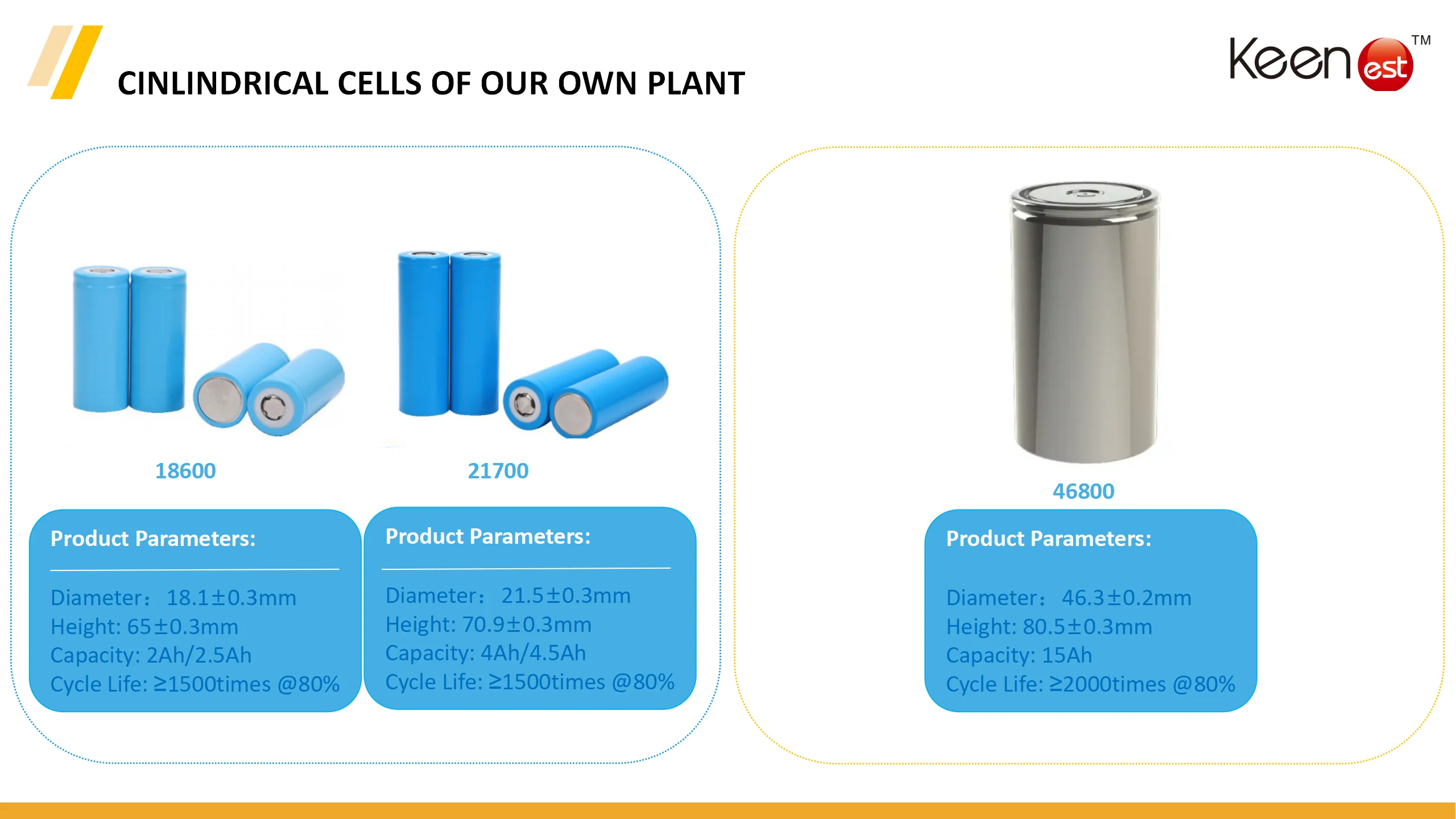 Gotion 60v50ah Light Electric Vehicle Pedelec E-bike E-scooter Lithium ...