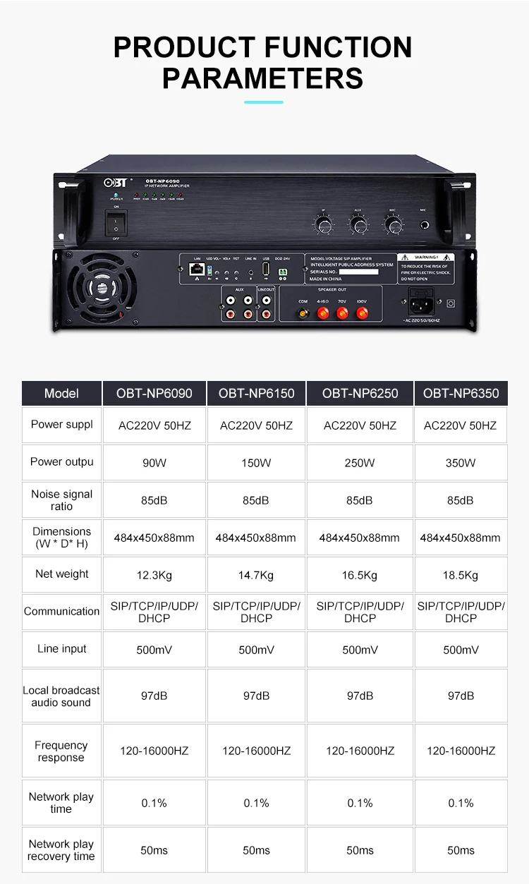 Ip Audio Amplifier,Network Ip Pa System Amplifier,Sip Amplifier - Buy ...