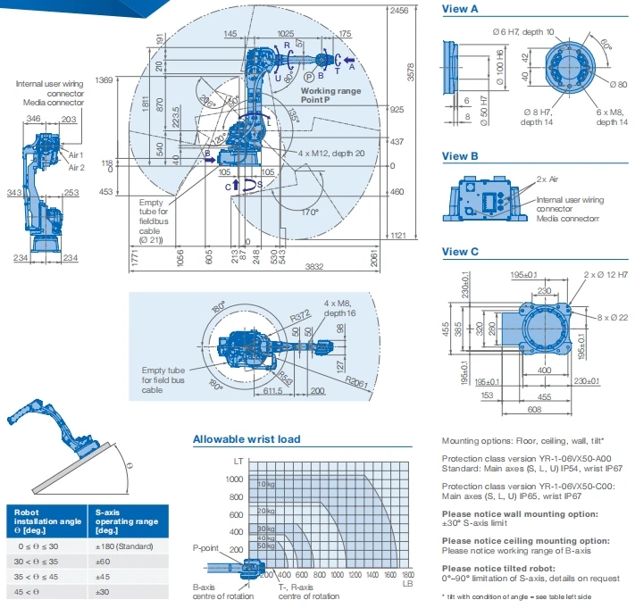Yaskawa Handling Robot GP50 Payload 50kg It's Fast Flexible and ...