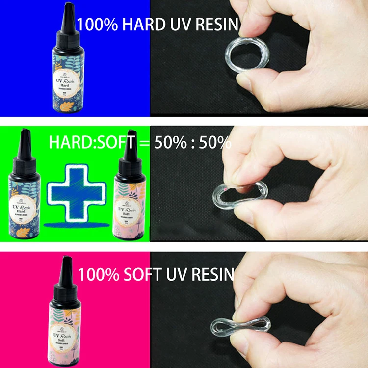 TIMESRUI 10g High Quality Uv Crystal Resin New Formula Ultraviolet Fast Curing Resin for Jewelry ...