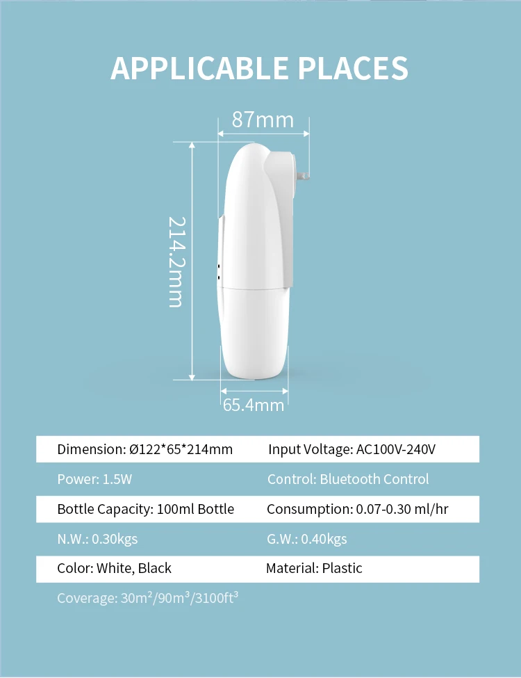 SCENTA Wall Plug-in Aroma Diffuser - Essential Oil Nebulizer