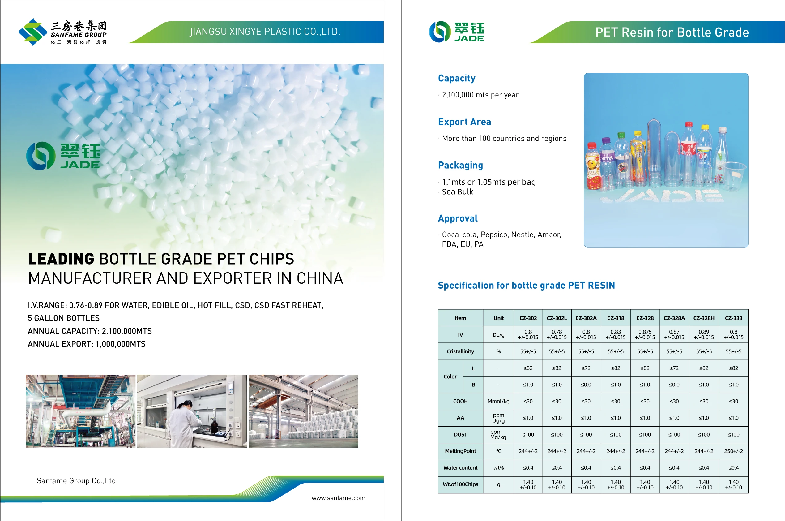 Pet Resin Polyethylene Terephthalate Bottle Grade Jade Pet Cz 302 - Buy ...