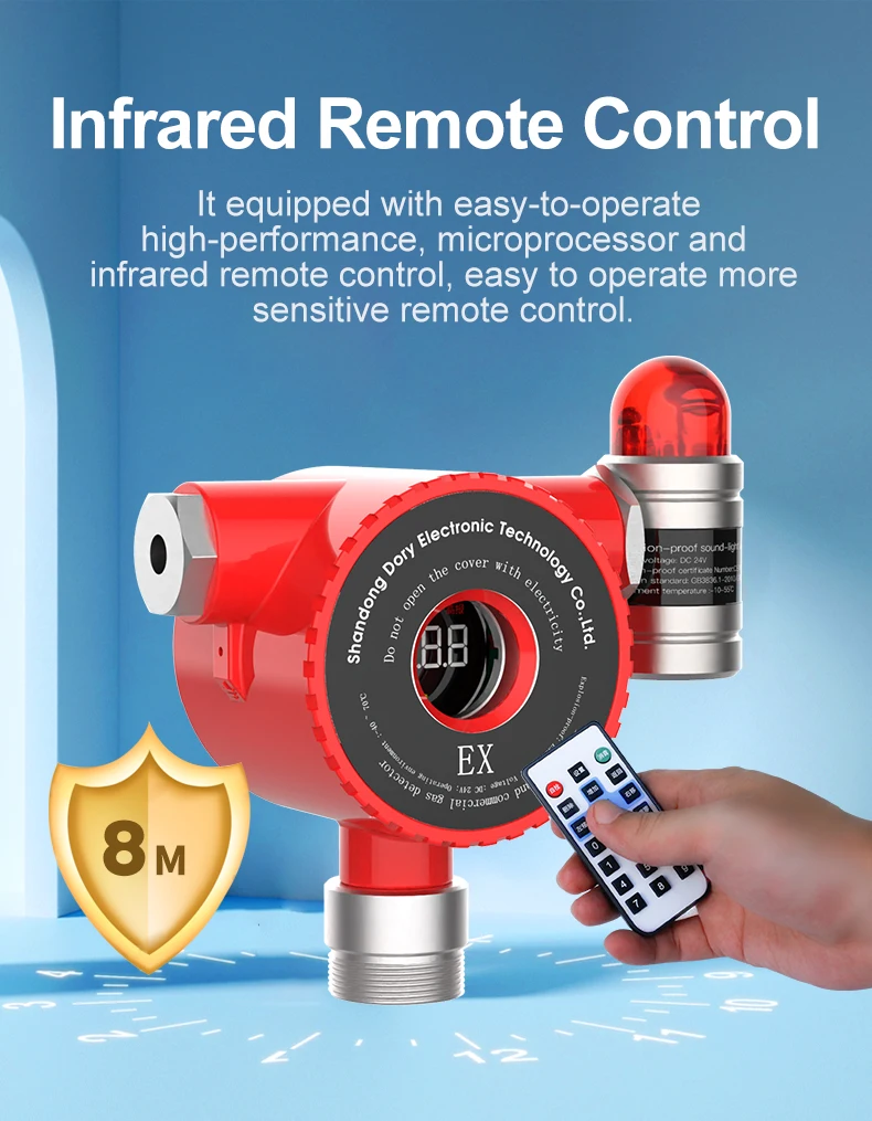 RTTPP OEM Fixed Type LEL LPG CH4 Natural Gas Instrument Combustible Gas ...