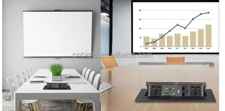 Table Power Multimedia Connectivity Box for Conference Study Room with ...