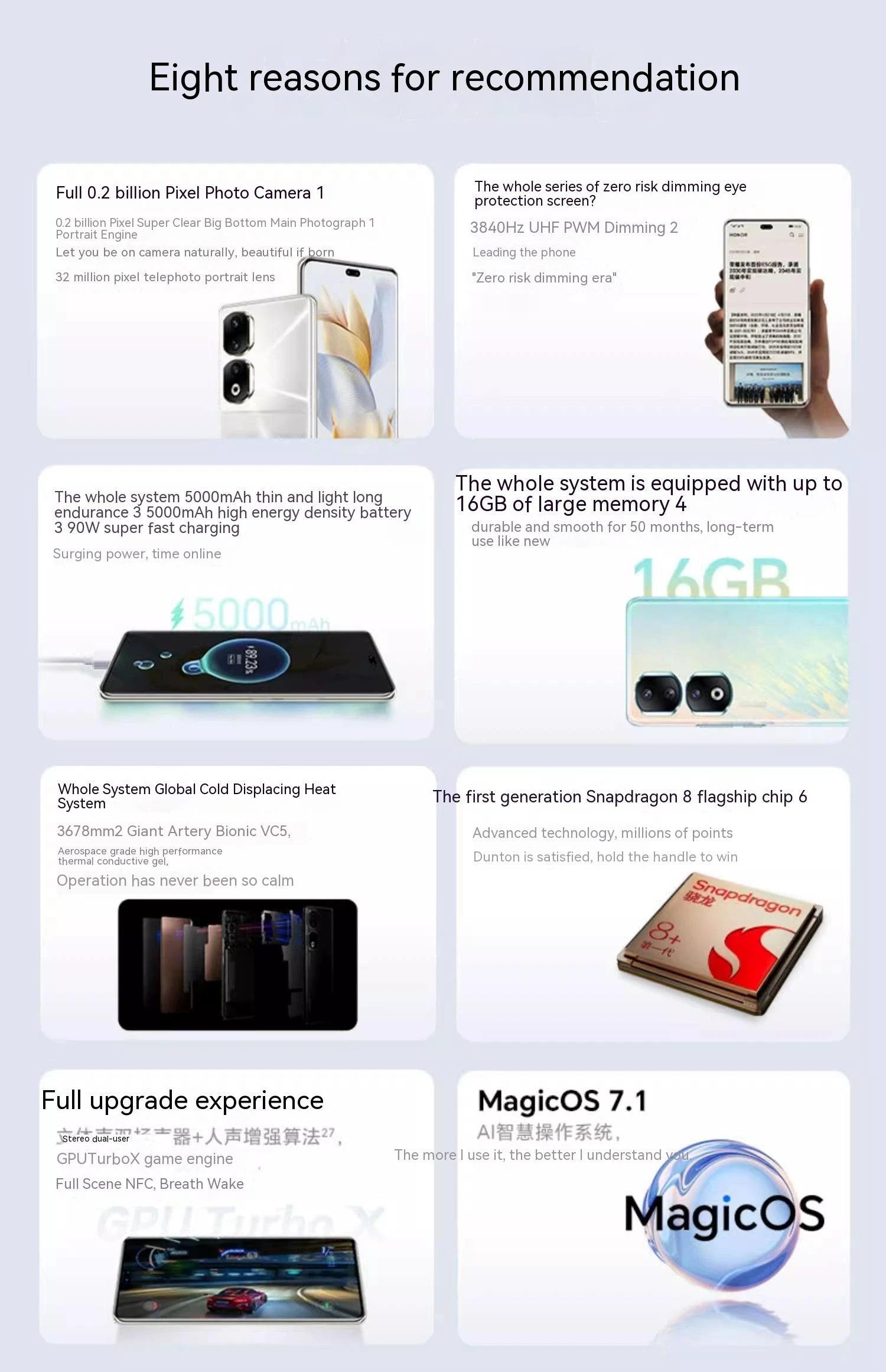 Original Honor 90 Pro 5G Smartphone - 6.78" 120Hz Screen, Snapdragon 8 ...