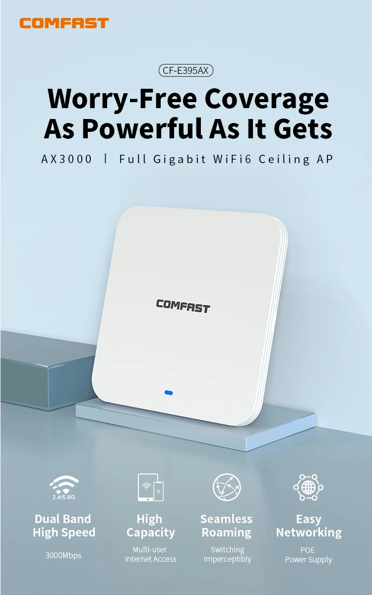 Comfast Ax3000 Gigabit Wireless Ceiling Access Point Wifi6 Ap Access ...