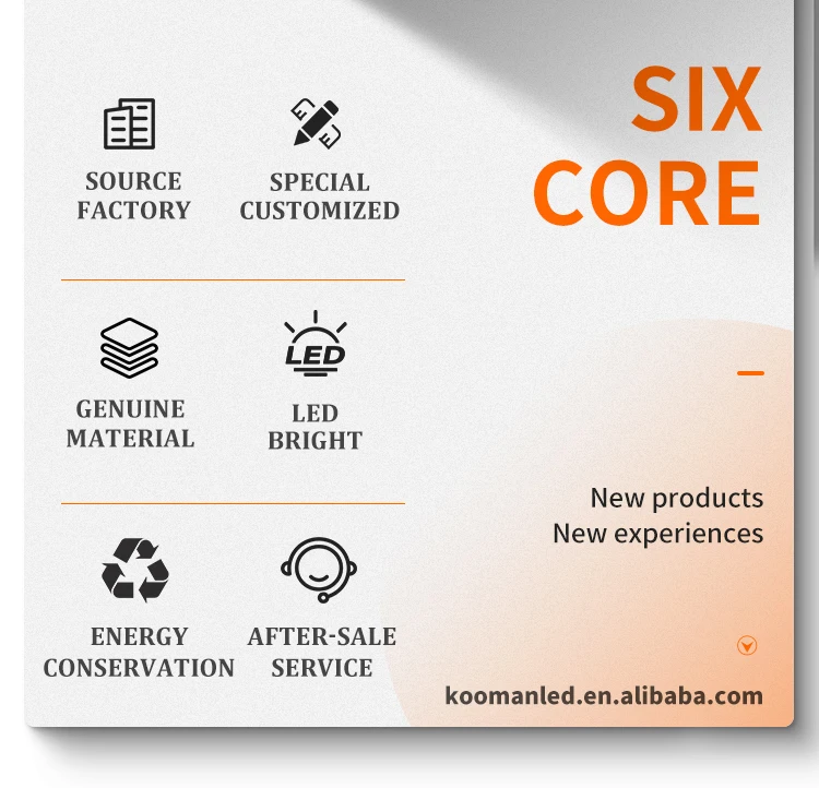 KOOMAN Commercial 12-Pack 6 Inch 6CCT Recessed Slim Panel with Junction ...