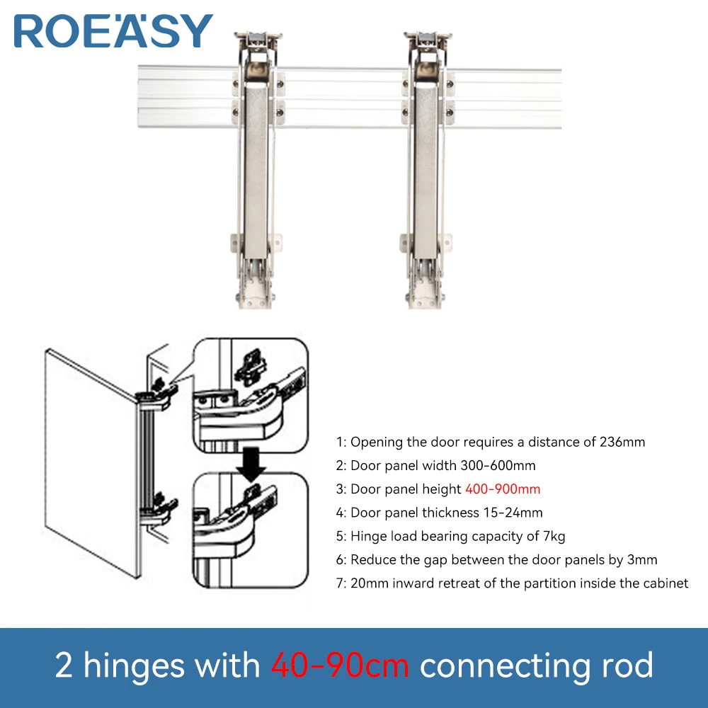 ROEASY Soft Closing Bus Sliding Door Hinge for Cabinets
