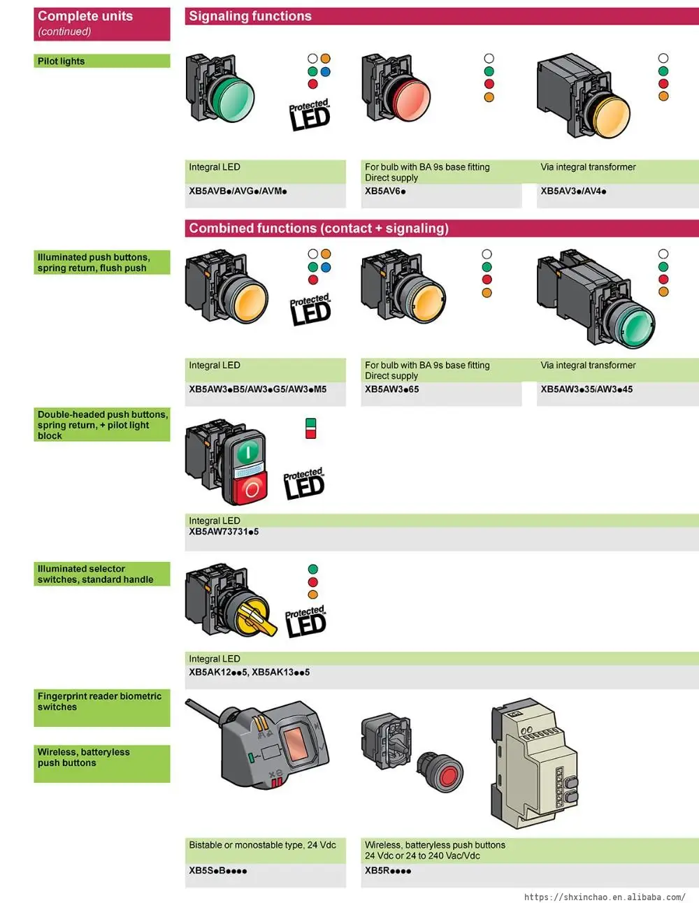 220V XB5AK123M5 XB5AK124M5 XB5AK125M5 24V XB5AK123B5 XB5AK125B5