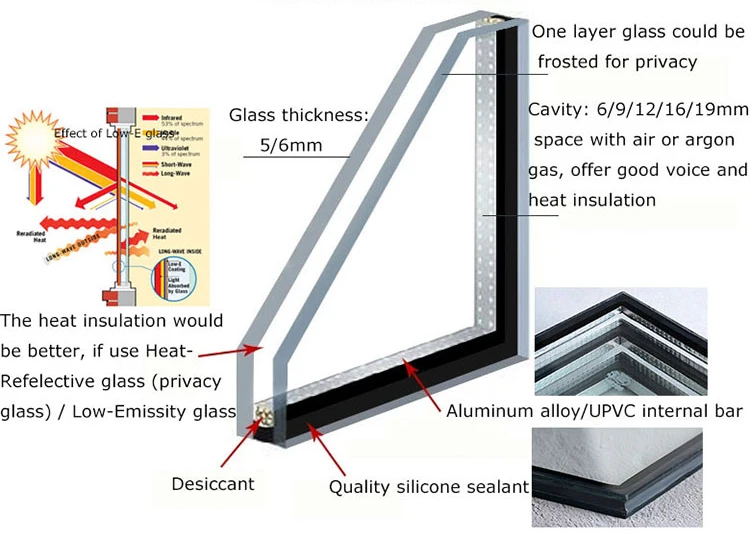 Florida Approved Passive House Hurricane Impact Glass Windows ...