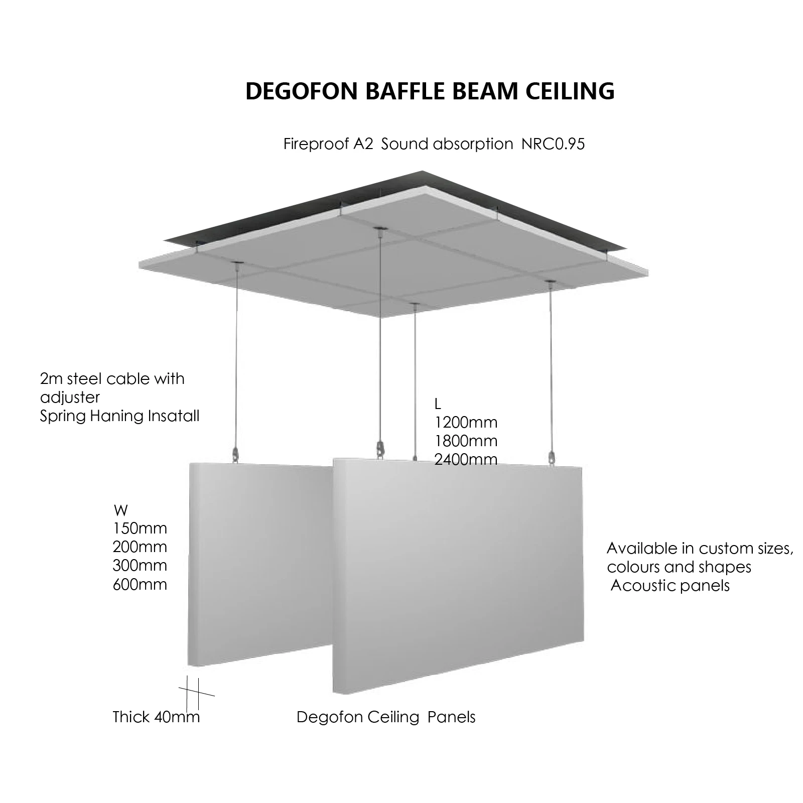 Modern False Ceiling with Sound Absorbing Acoustic Clouds
