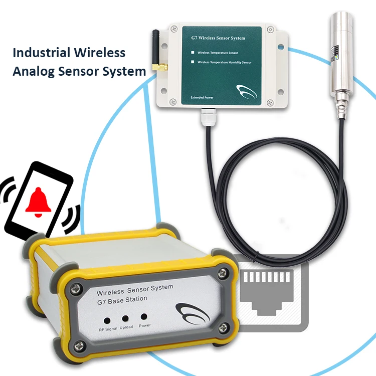 Wireless Level Sensor - Smart Pressure Transmitter for Water