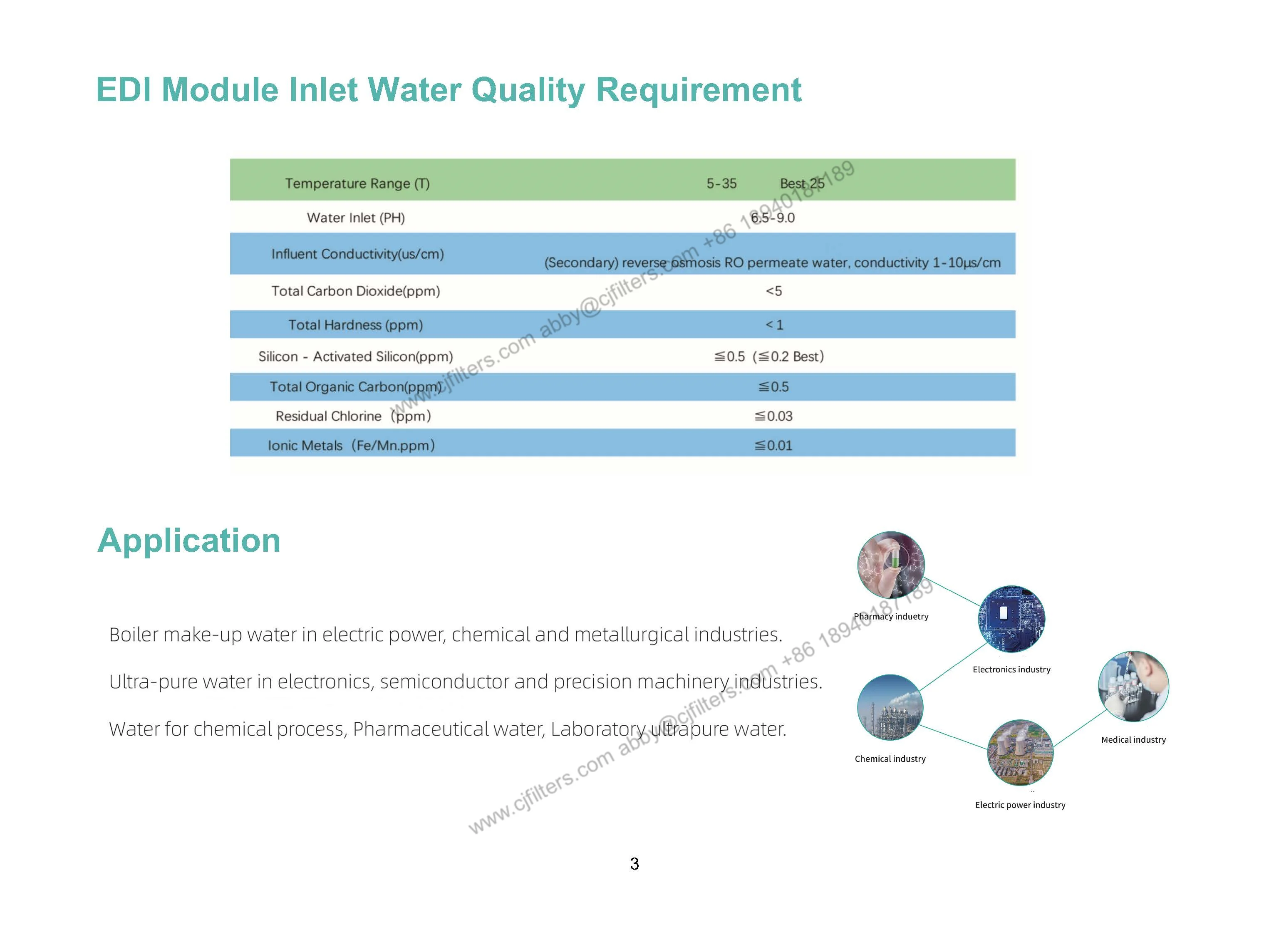Continuous Electrodeionization,Edi Module,Continuous Demineralization ...