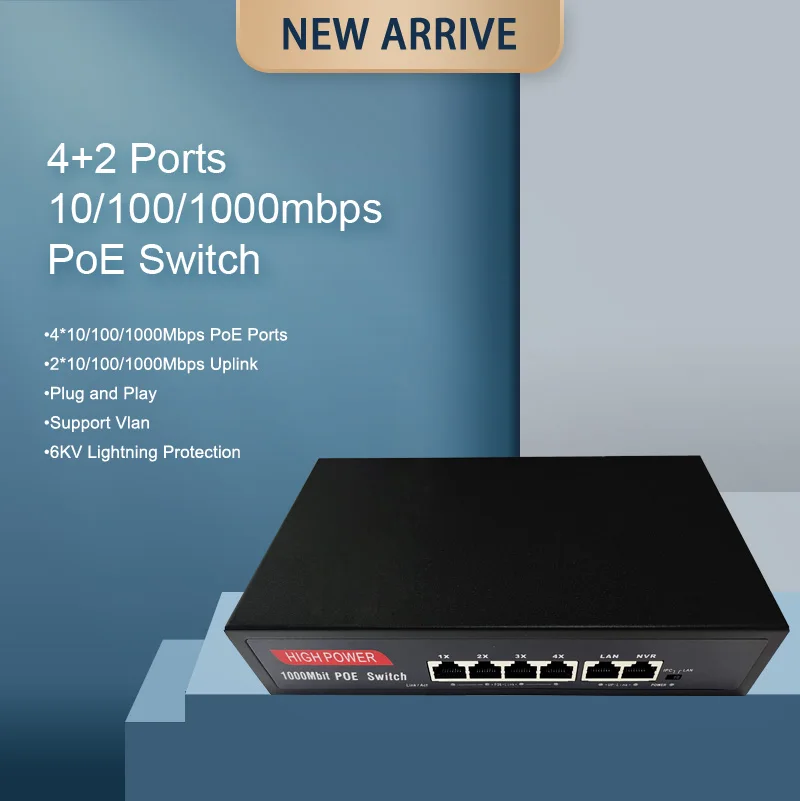 4-port Poe Switch With Vlan Qos Snmp Stackable And Half-duplex ...