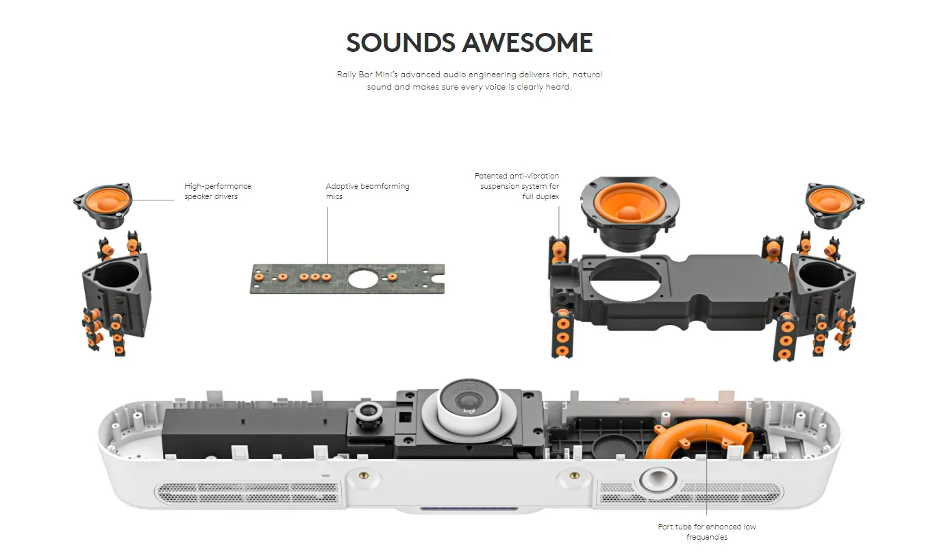 Logitech Cc4500e Rally Bar Mini 4K UHD Video Conference Camera