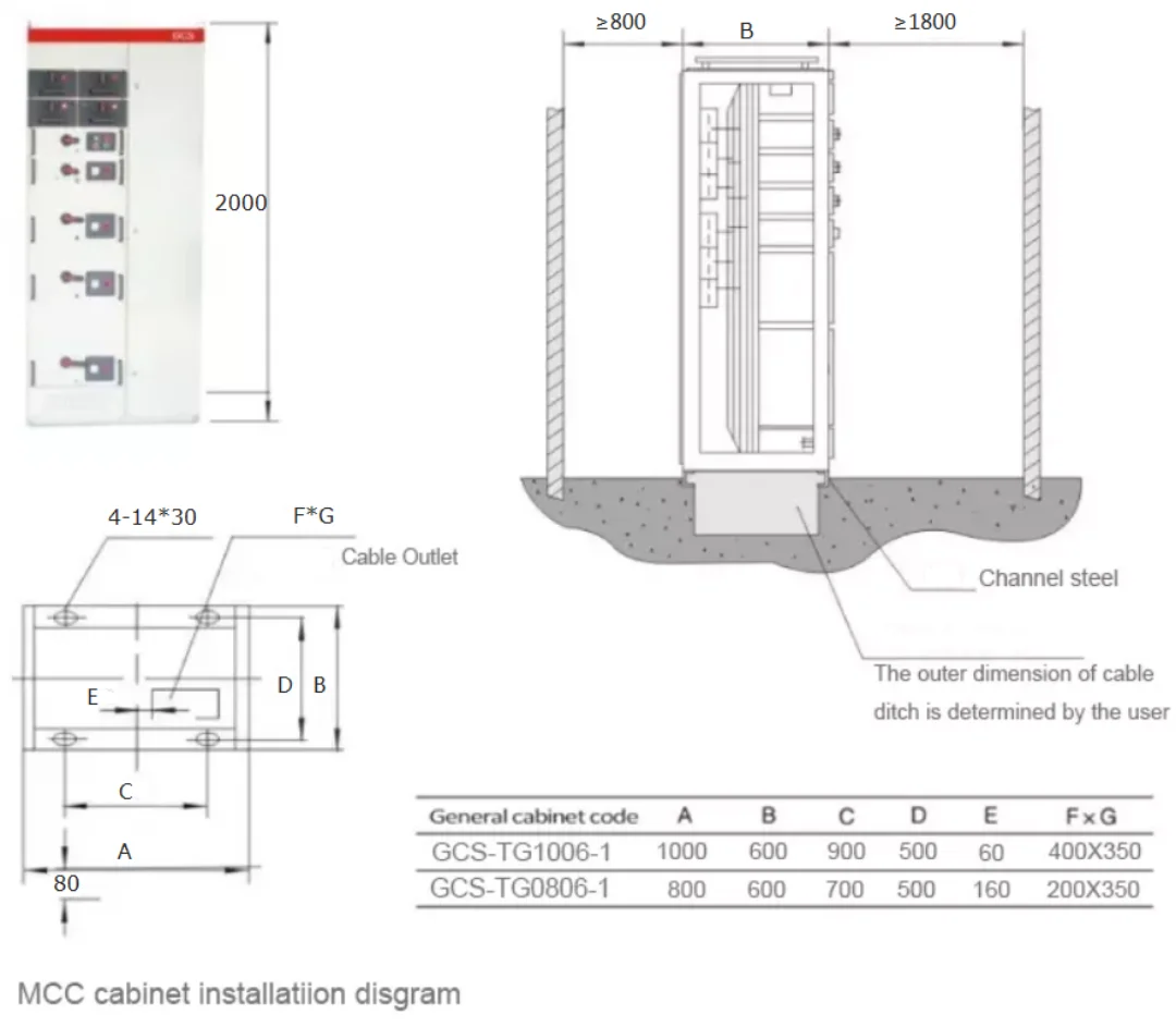 GCS 400V 600V 4000A Low Voltage Withdrawable Switchgear Electrical ...