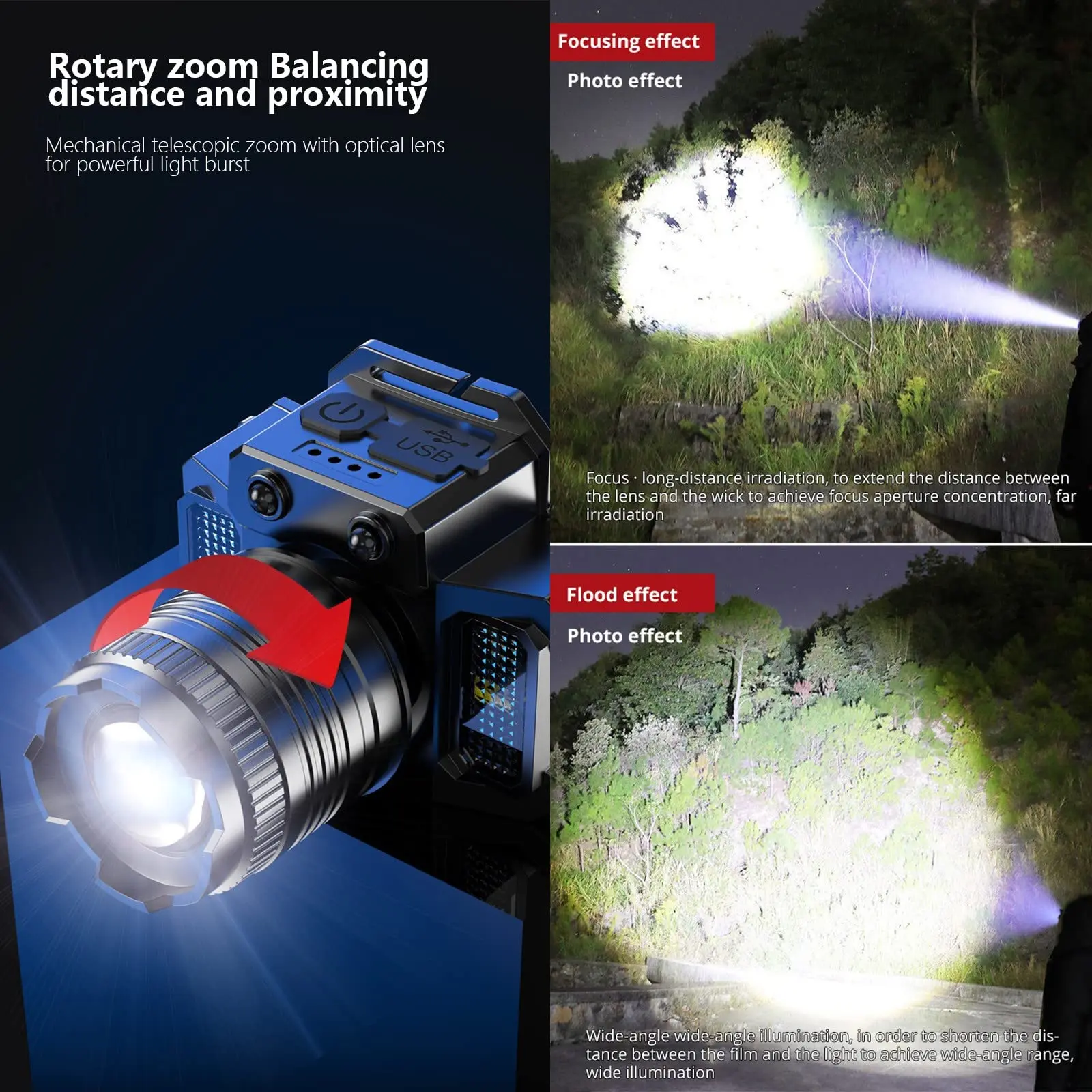 Powerful Red White Blue Zoom Headlight Motion Sensor Led Rechargeable ...