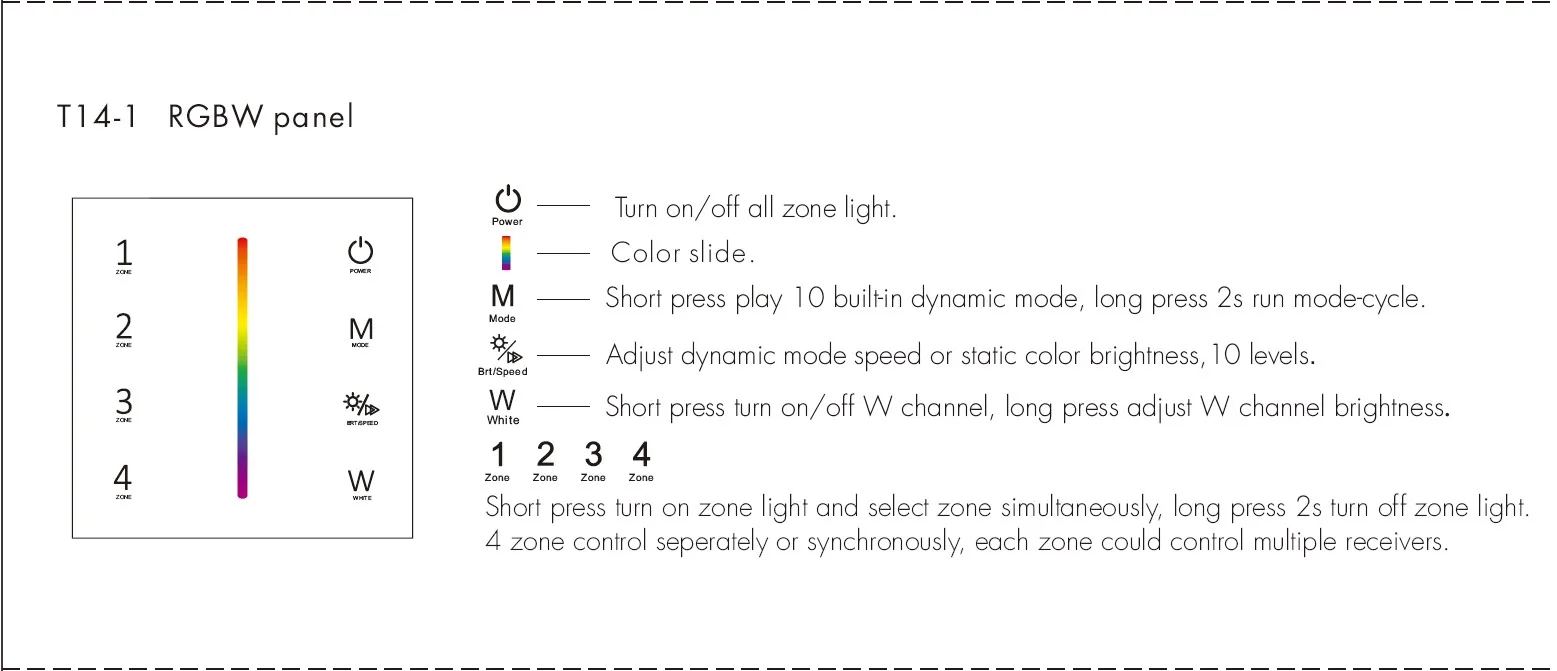 Ac85-265v Wall Mounted Dmx White Cct Rgb Rgbw Rgbcct Led Touch Panel ...
