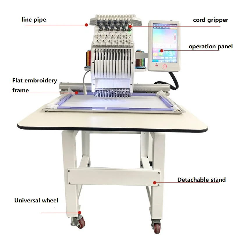 Flat Cap Tshit Swm Embroidery Machine - Buy Flat Embroidery Machine,Cap ...