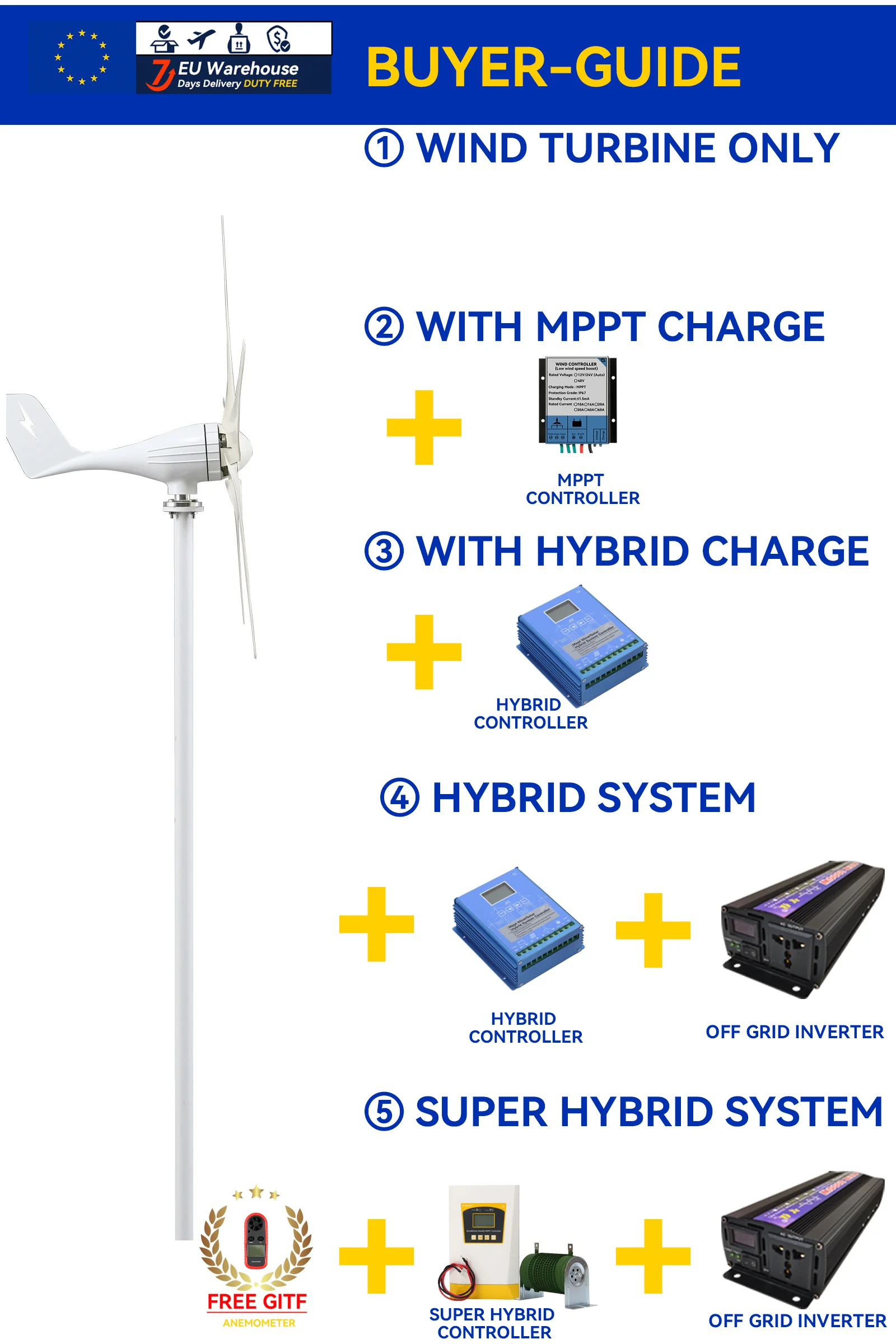 Easy Install Free Energy System - 800W Rooftop Wind Turbine