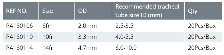 Intubating Stylet Disposable Surgical Guide Wire Intubation Stylet for ...