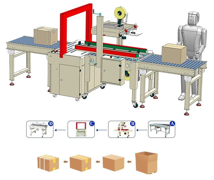 APL-CS05H Corrugated Cardboard Production Line - 100 Carton Capacity