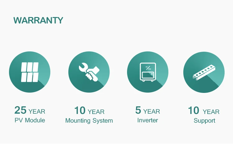 Sunshare Solar Power Systems - Efficient & Reliable Energy