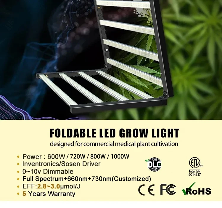 Custom Foldable Commercial Ip65 Uv Ir Full Spectrum Samsung Lm301h Led ...
