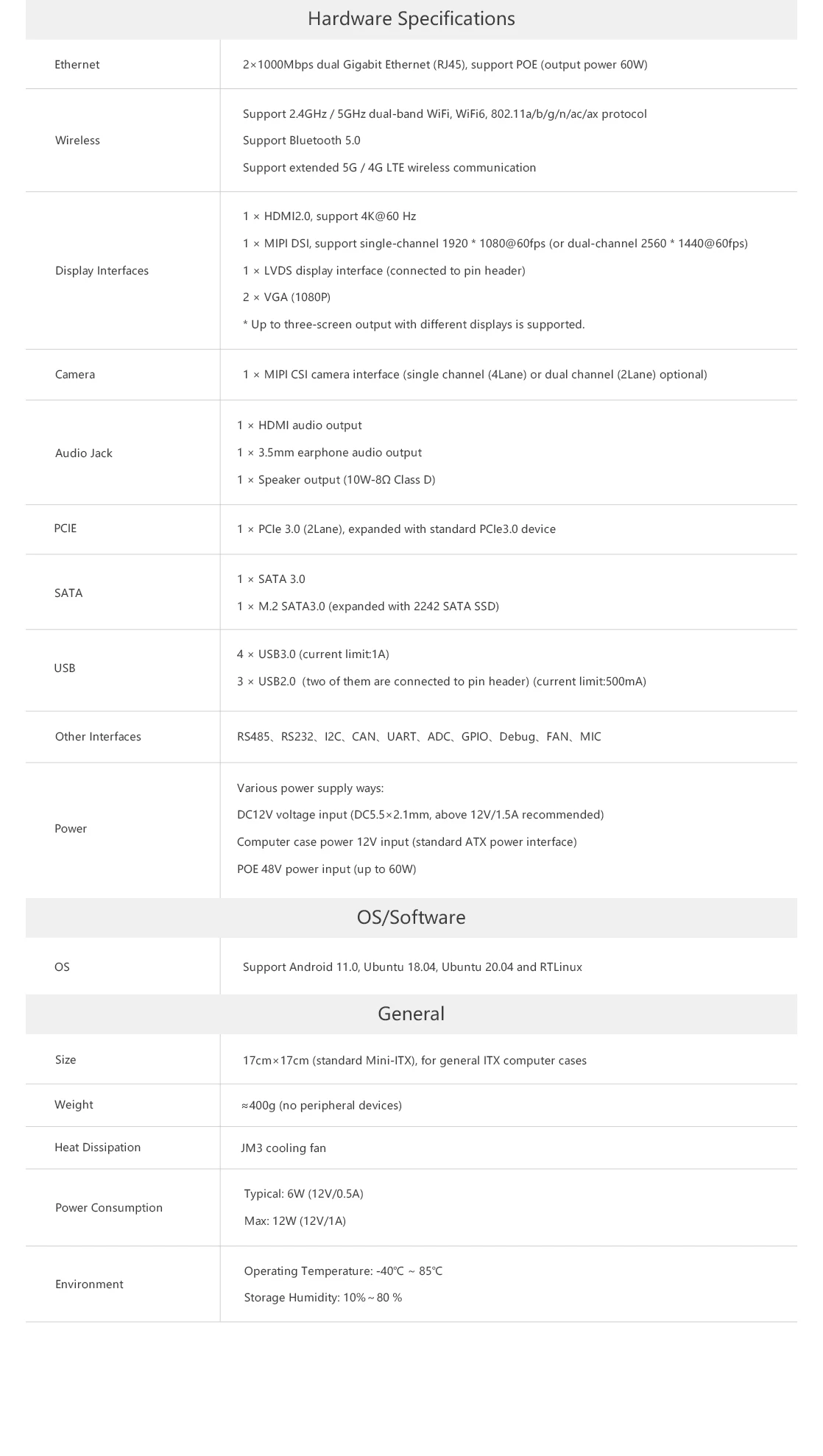 ITX Industrial Motherboard with Open Source Linux Kernel