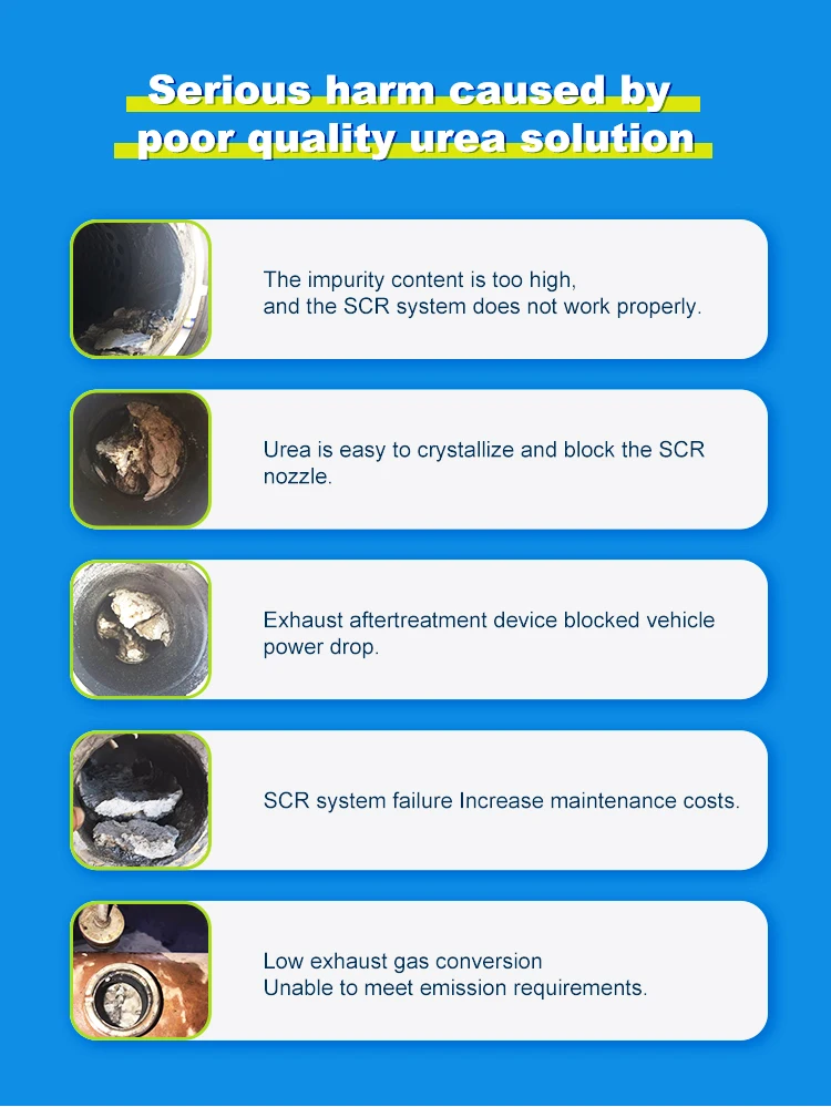 VDA Certificate Ad Blue 20L DEF Fluid for Diesel Emissions