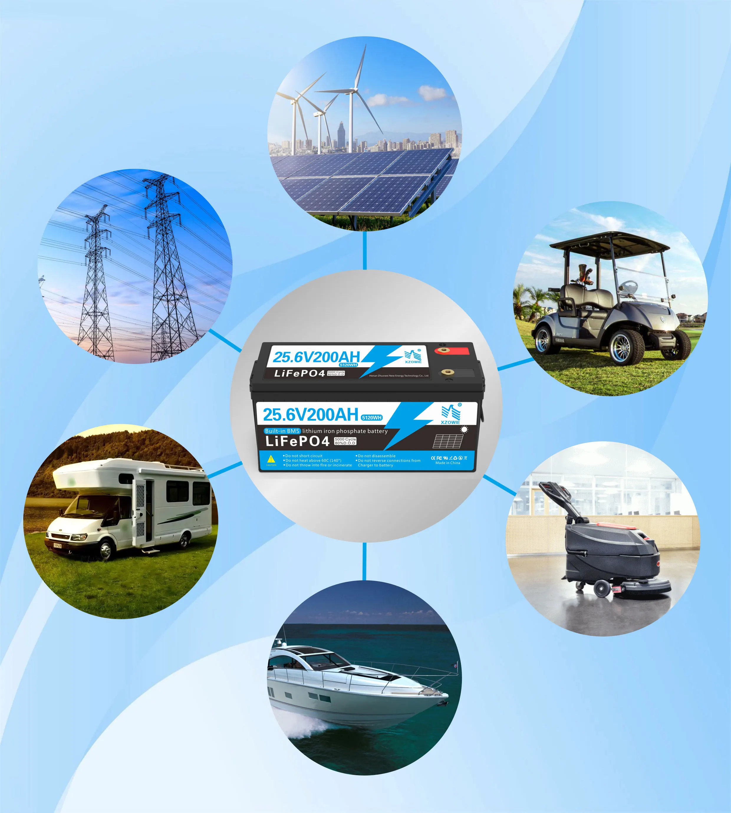 Deep Cycle Valence Lithium 12v Battery 100ah Lifepo4 Battery Pack - Buy ...