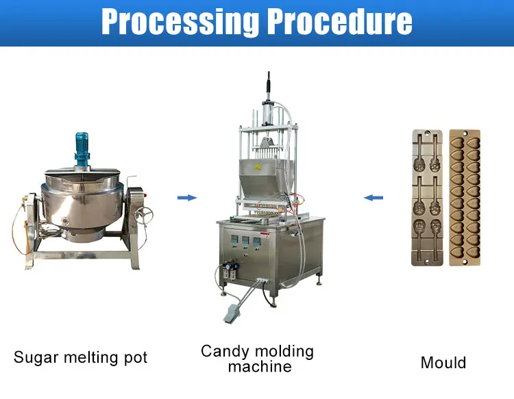Small Semi Automatic Jelly Fudge Gummy Bear Candy Making Machine ...