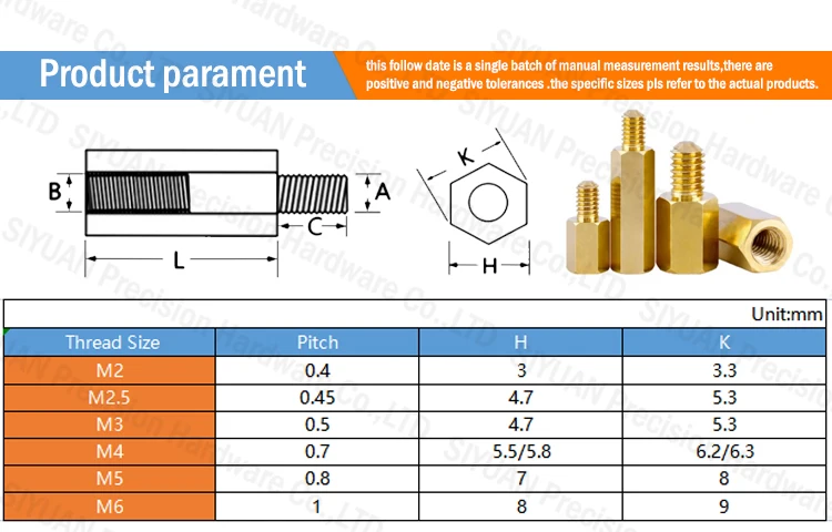 Wholesales Metal Hex M3 Female Screw Pcb Standoff Spacers Brass Hex ...
