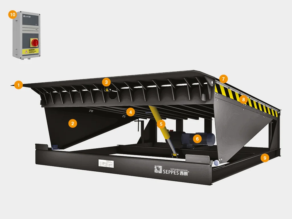Automatic Industrial Dock Leveler - Efficient & Durable