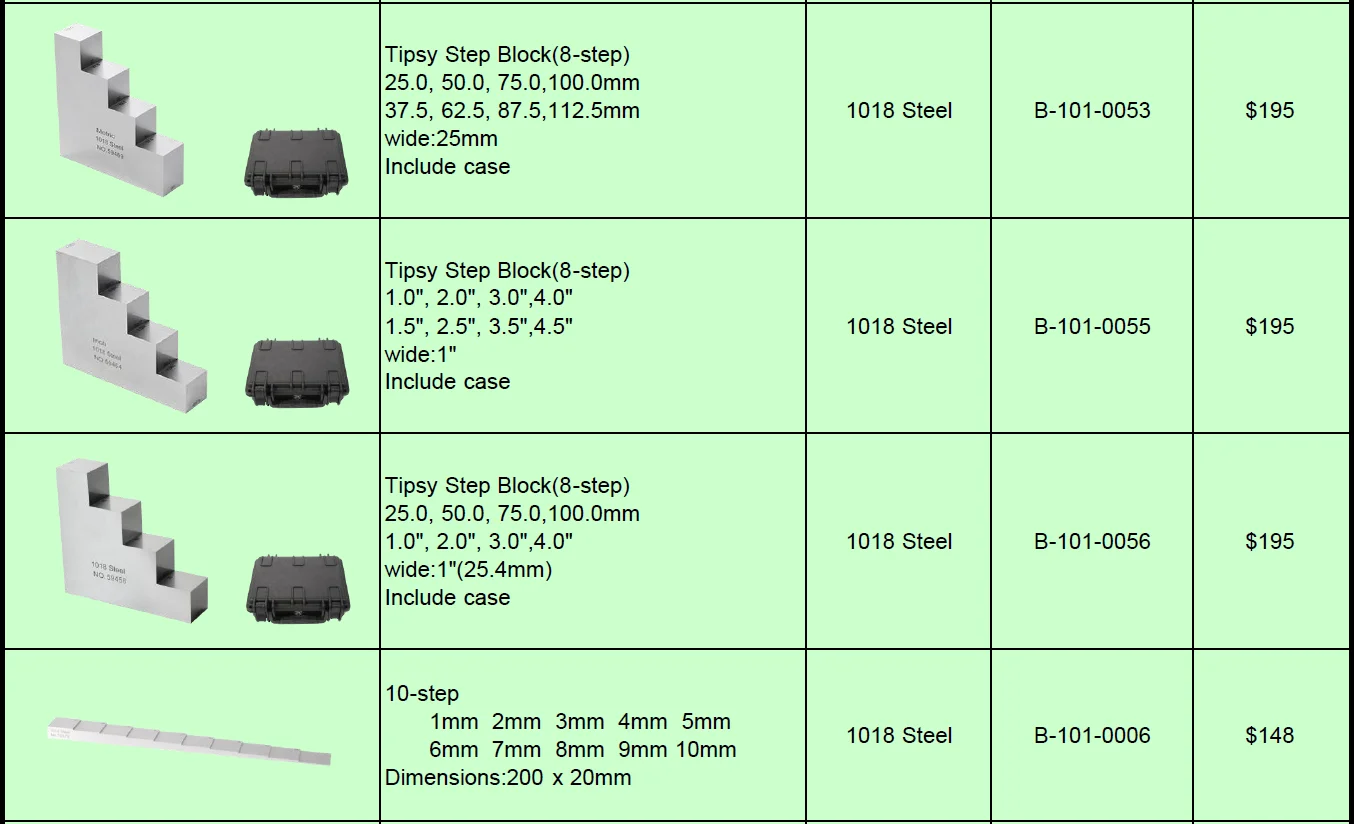 Yushi 5 Step Calibration Block 5/10/15/20/25mm 304 Stainless Steel For ...