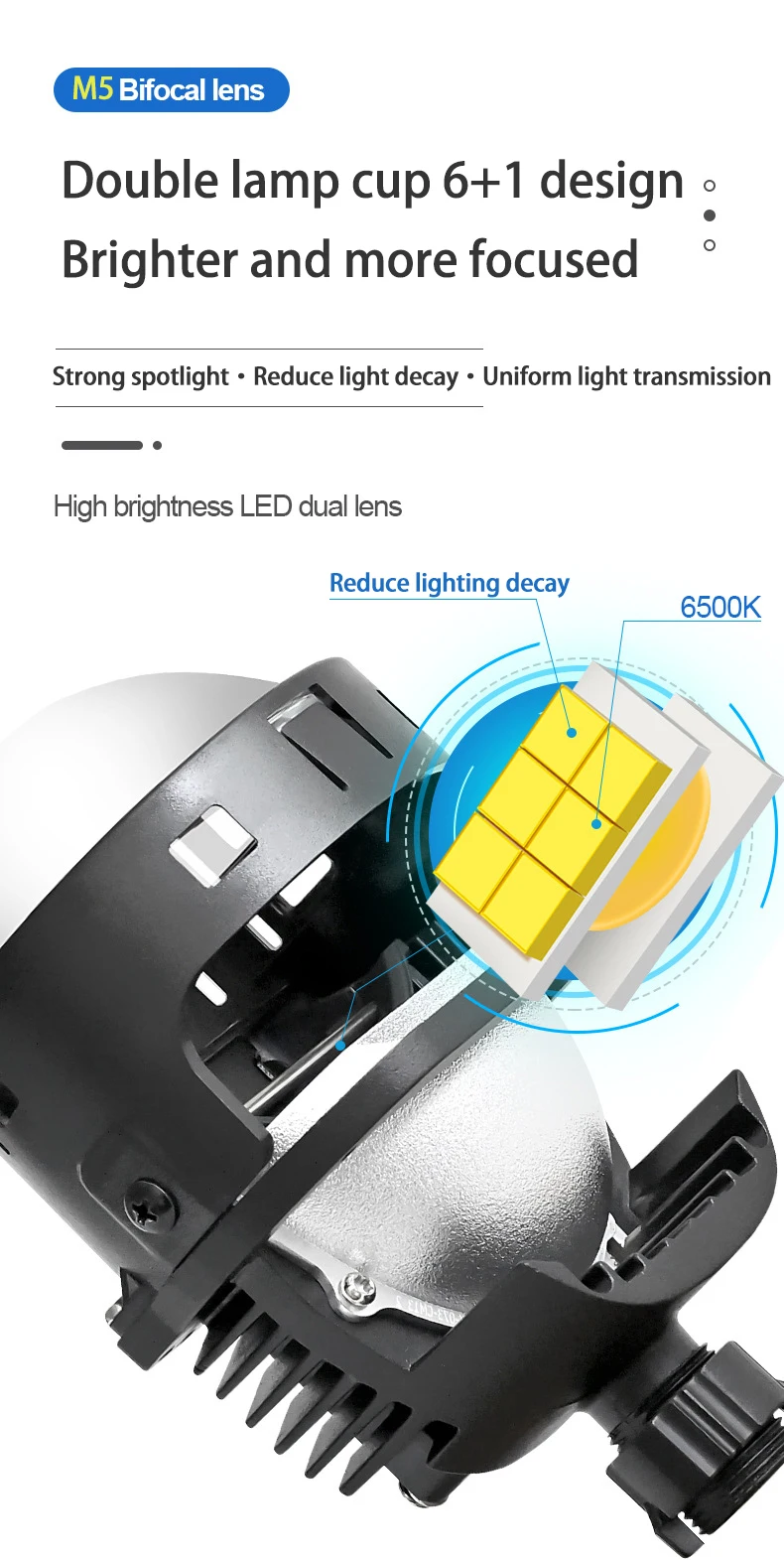 2023 Newest 60W 12V 24V 6000k High Brightness Biled Projector Lens Bi ...