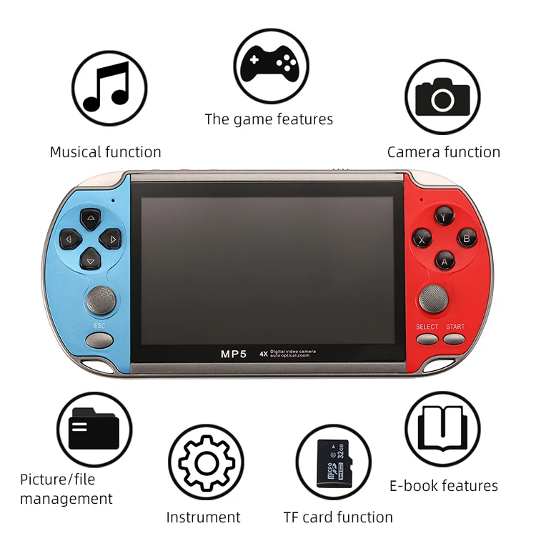 YLW X7 Plus Handheld Game Console - 5.1 Inch Retro Fun