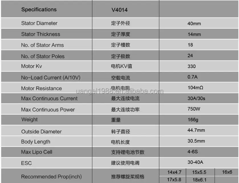 Sunnysky V4014 330kv 400kv Multi-copter Motor Outrunner Brushless Motor For Fpv Rc Multicopter ...