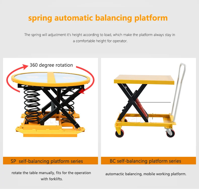 Self-balancing Work Platform Truck Spring Loaded Lift Table Spring Lift ...