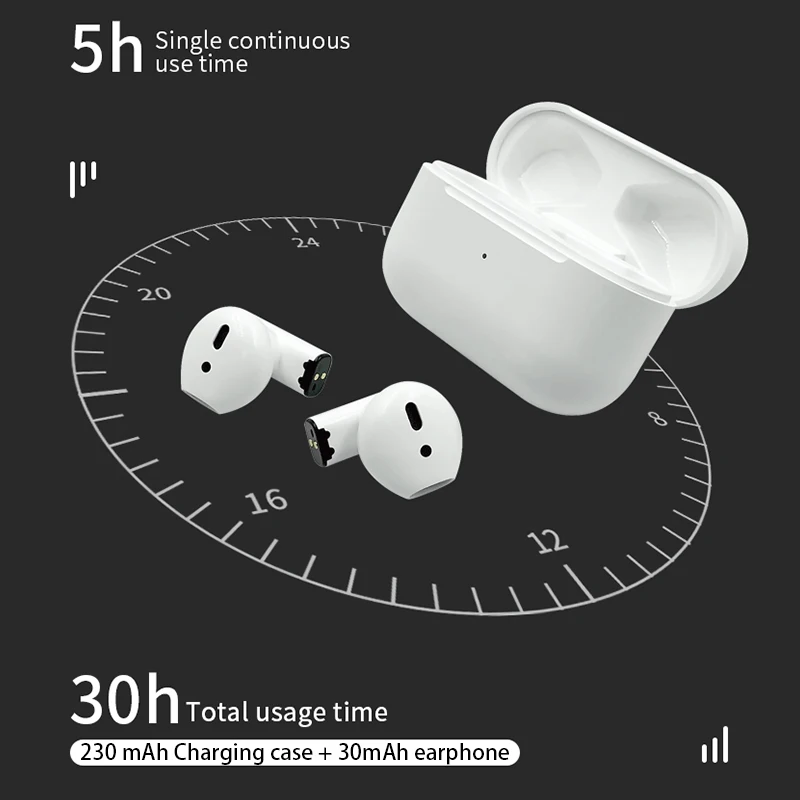 High Quality Tws Pro 5s Earphone Wireless Bluetooth 5.0 Headset Earbuds ...