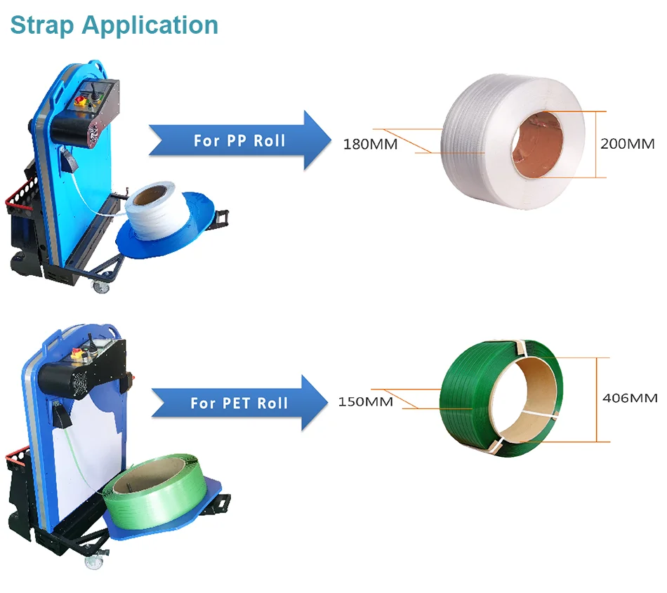 Sustainable Pallet Strapping System by TAOLE - 200W Electric