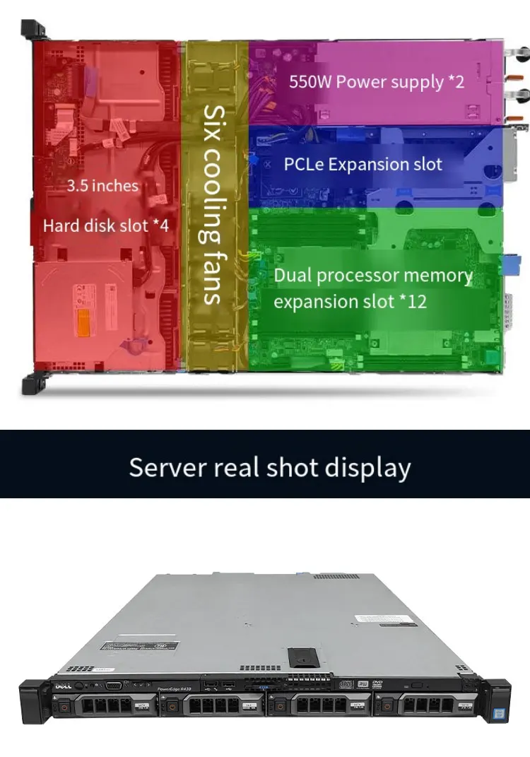 Poweredge R430 1u Rack Server For Computer Server System Network Mini ...
