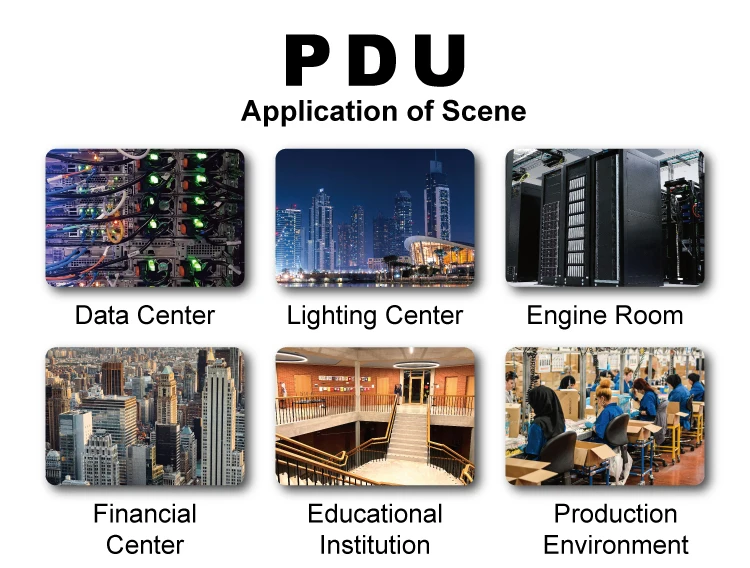 3phase 480V AC 200A Smart PDU - Reliable Power Distribution
