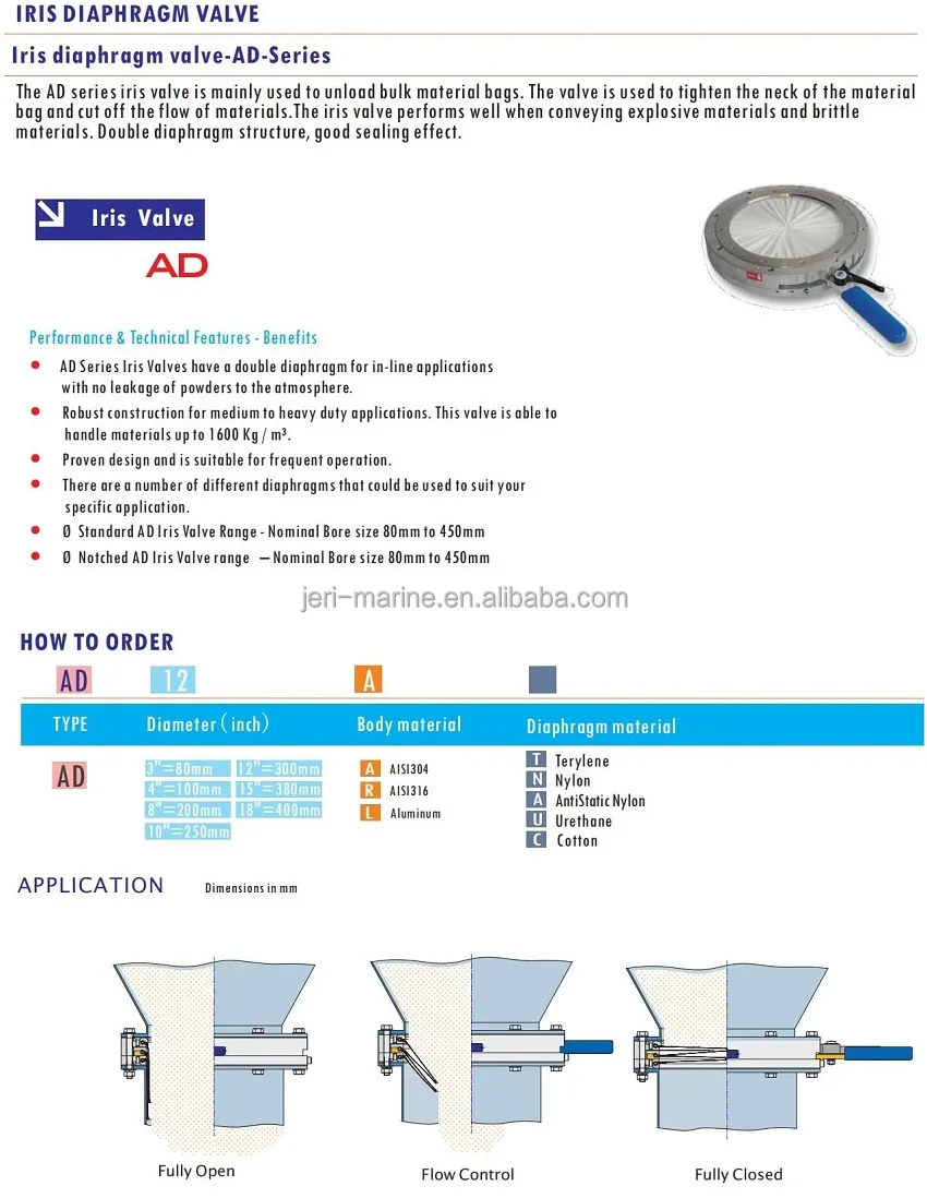 Iris Diaphragm Flow Control Valve - Manual, Medium Pressure
