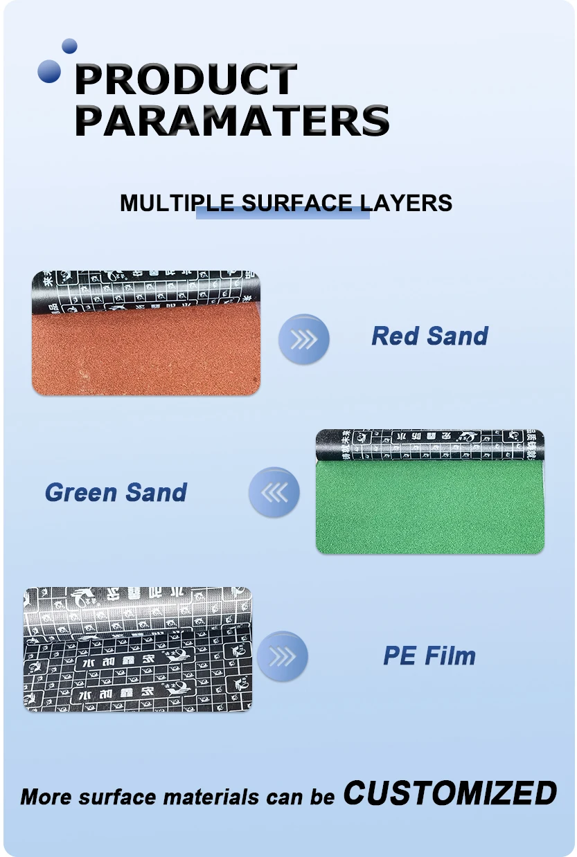 Low-Cost Roofing SBS Bitumen Membrane Price Fire-baked APP Waterproof ...